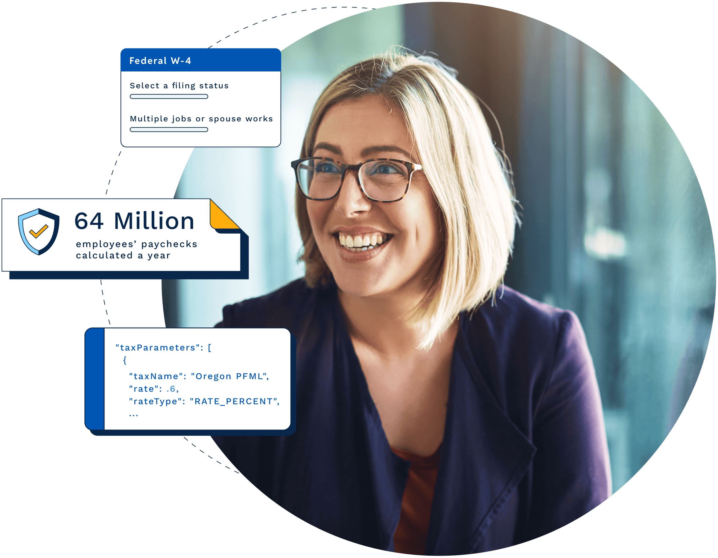 Payroll Tax Compliance Software | Symmetry Software